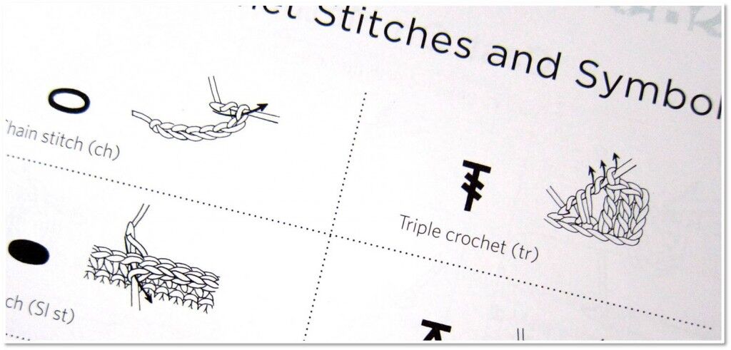 Want to discover a whole new world of patterns? Try reading crochet ...