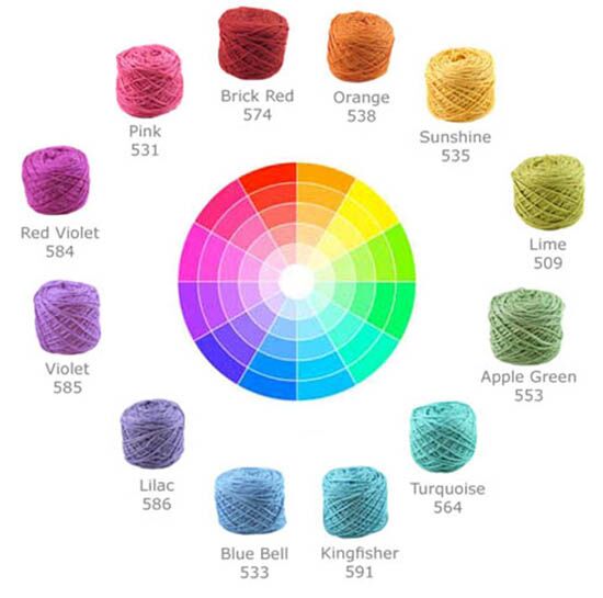 Online Tools to Help with Your Colorwork - Shiny Happy World