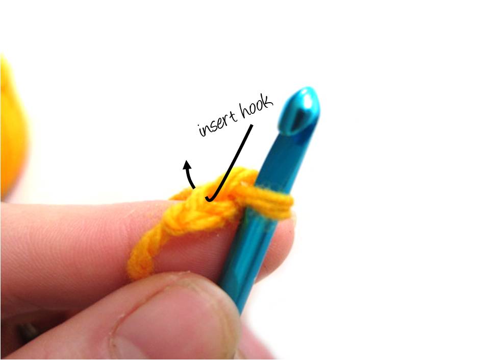 Where do you insert your hook for ‘2nd ch from hook’? - Shiny Happy World