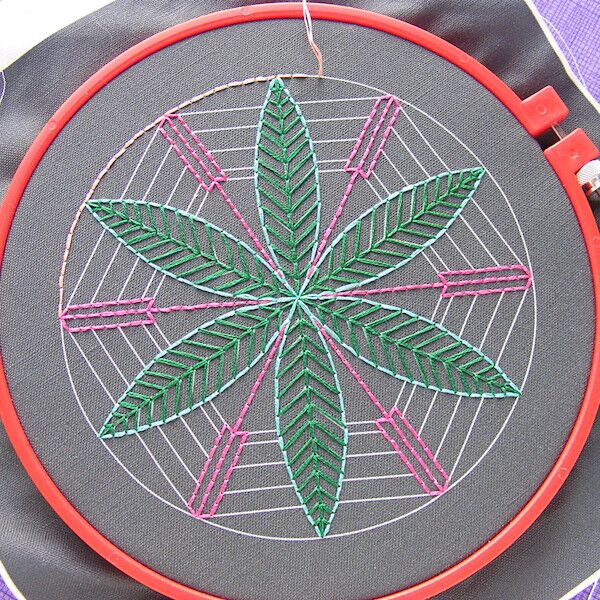 What’s Inside My Handwork Bag? - Shiny Happy World