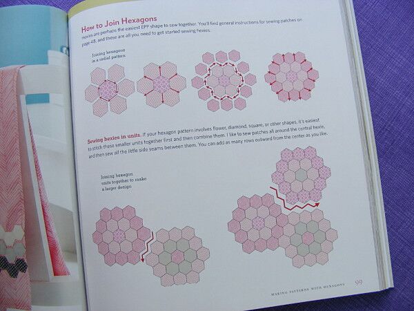 Book Review – All Points Patchwork - Shiny Happy World